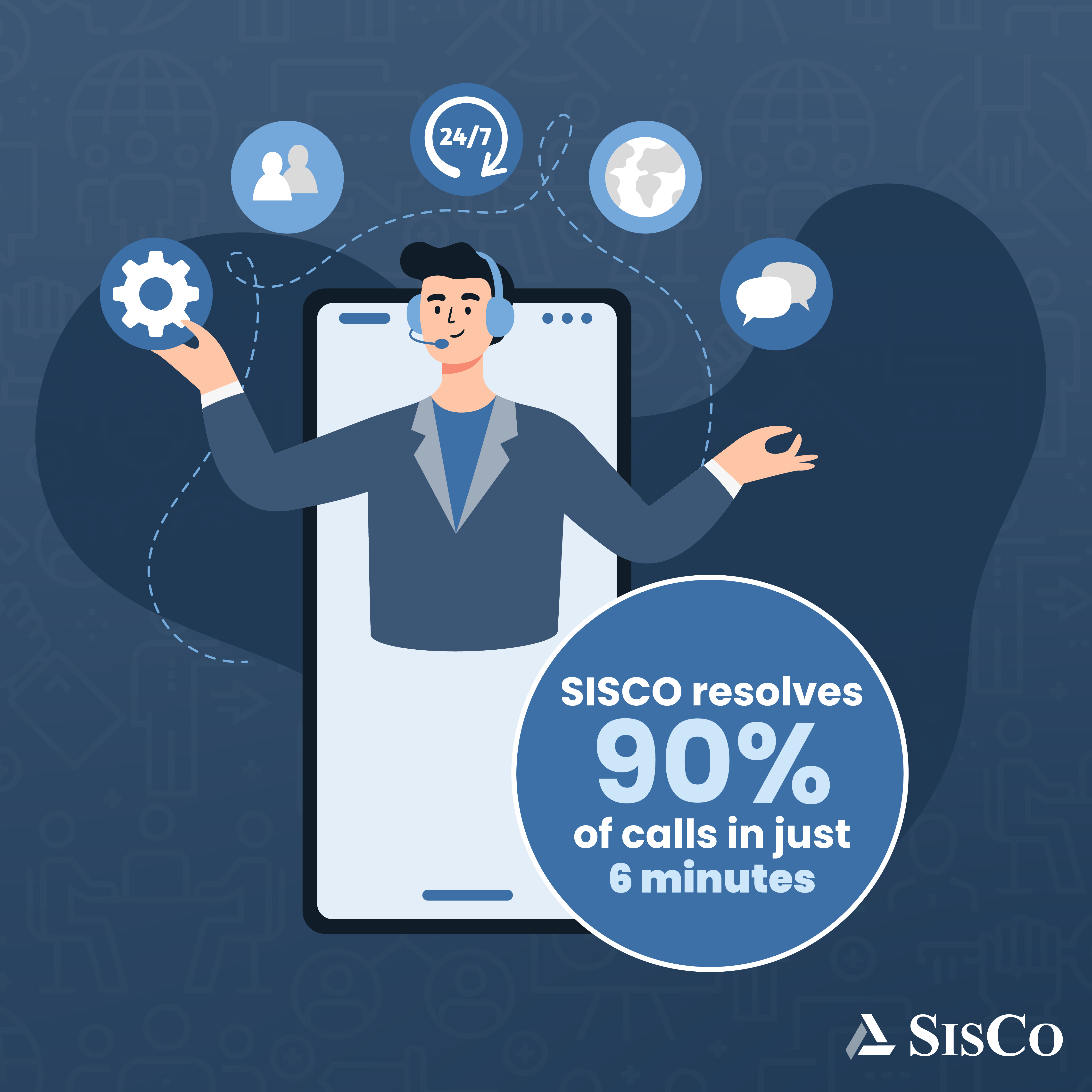 Benefits Success Starts with Support from SISCO's Licensed Call Center